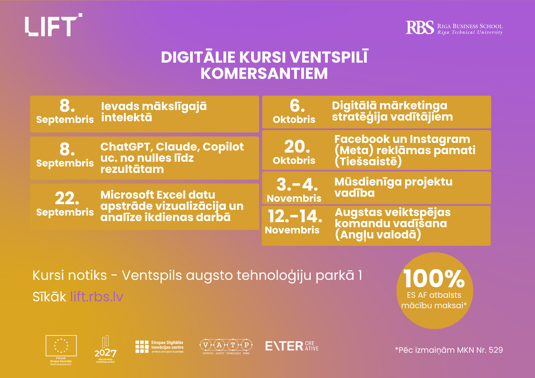 Microsoft Excel data processing, visualization and analysis in everyday work – LIFT digital ...